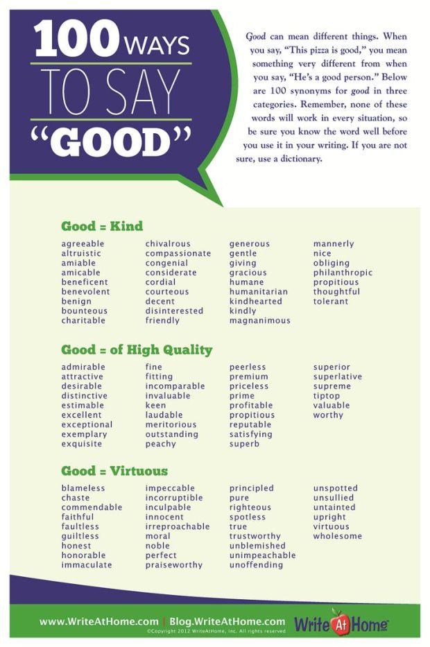 Fun with words: 100 ways to say “good”