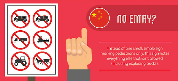 Unusual road signs from around the world