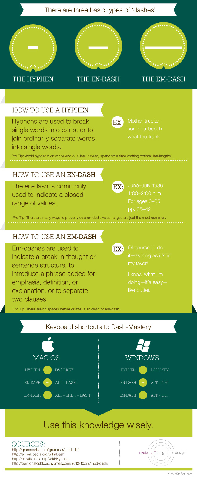 Dashes
