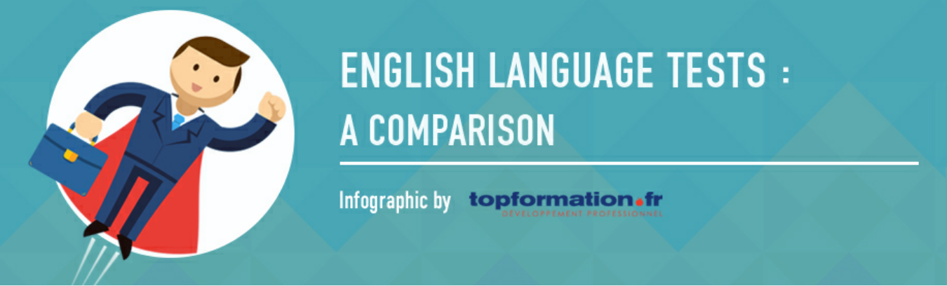 English Language Tests